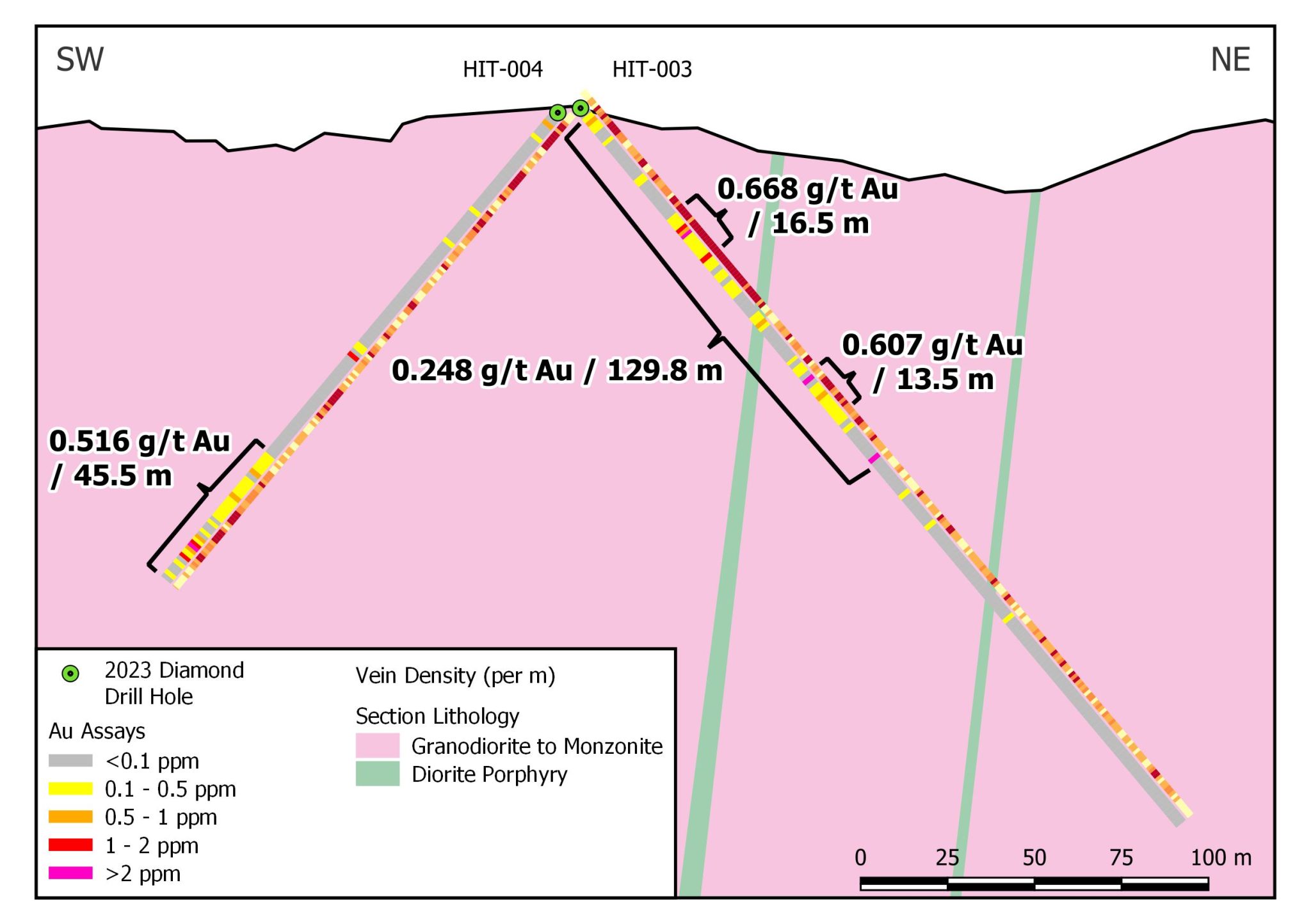 HIT - Rackla Metals Inc.