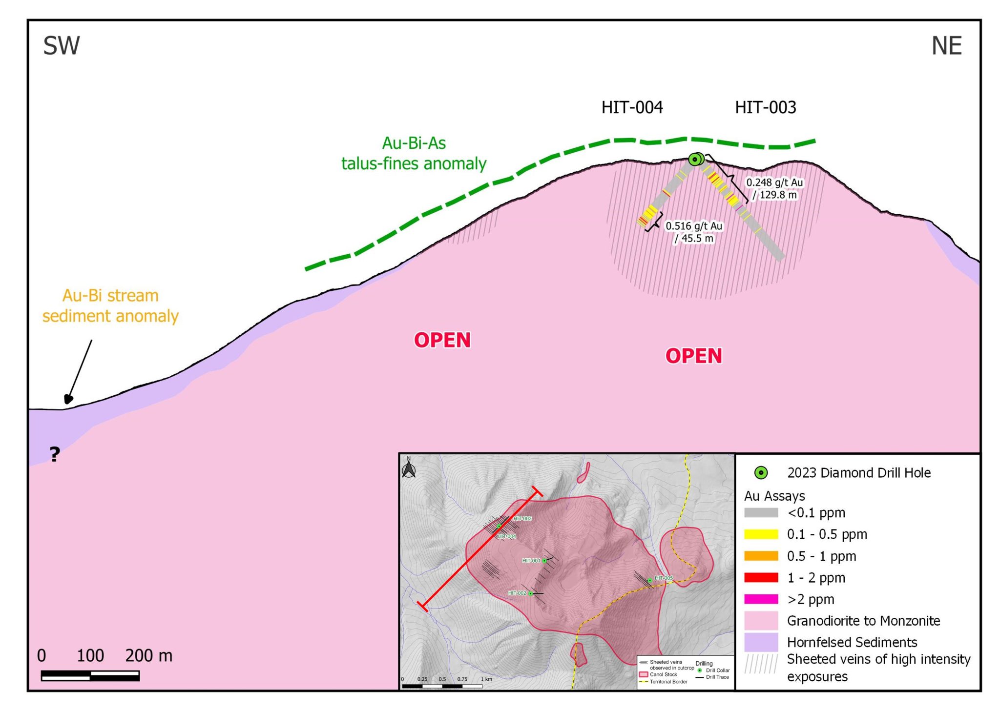 HIT - Rackla Metals Inc.