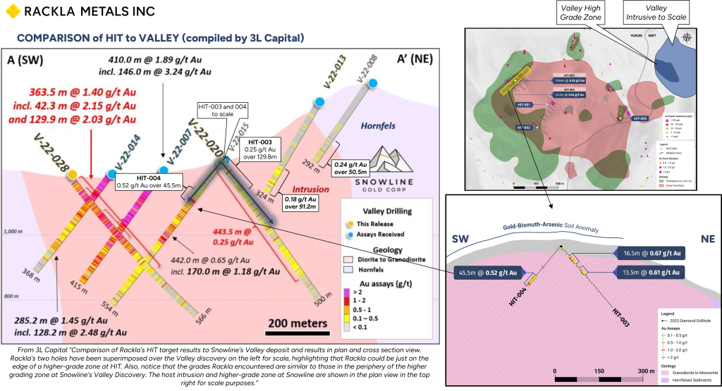Astro Plutonic Complex - Rackla Metals Inc.